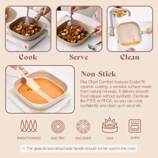 Non-Stick Ceramic Cookware Set - 7pcs, Induction Safe – NEOFLAM AMERICAS